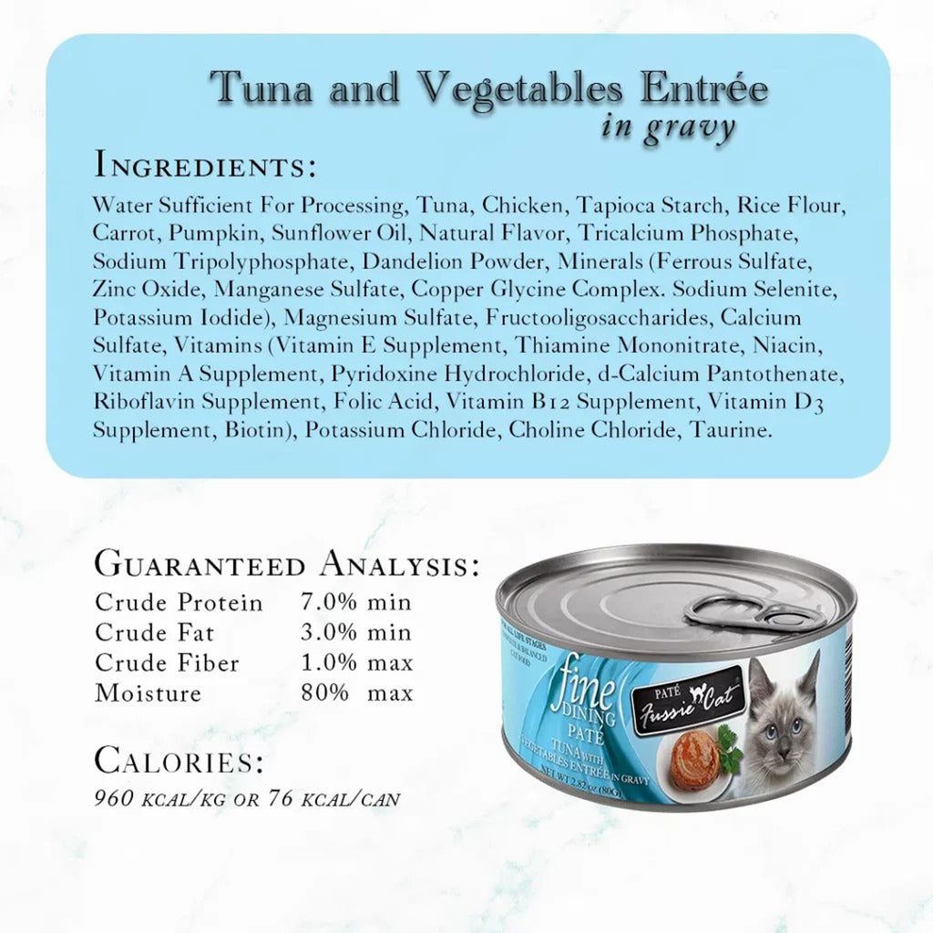 Fussie Cat Fine Dining Pate Wet Cat Food – Only Natural Pet